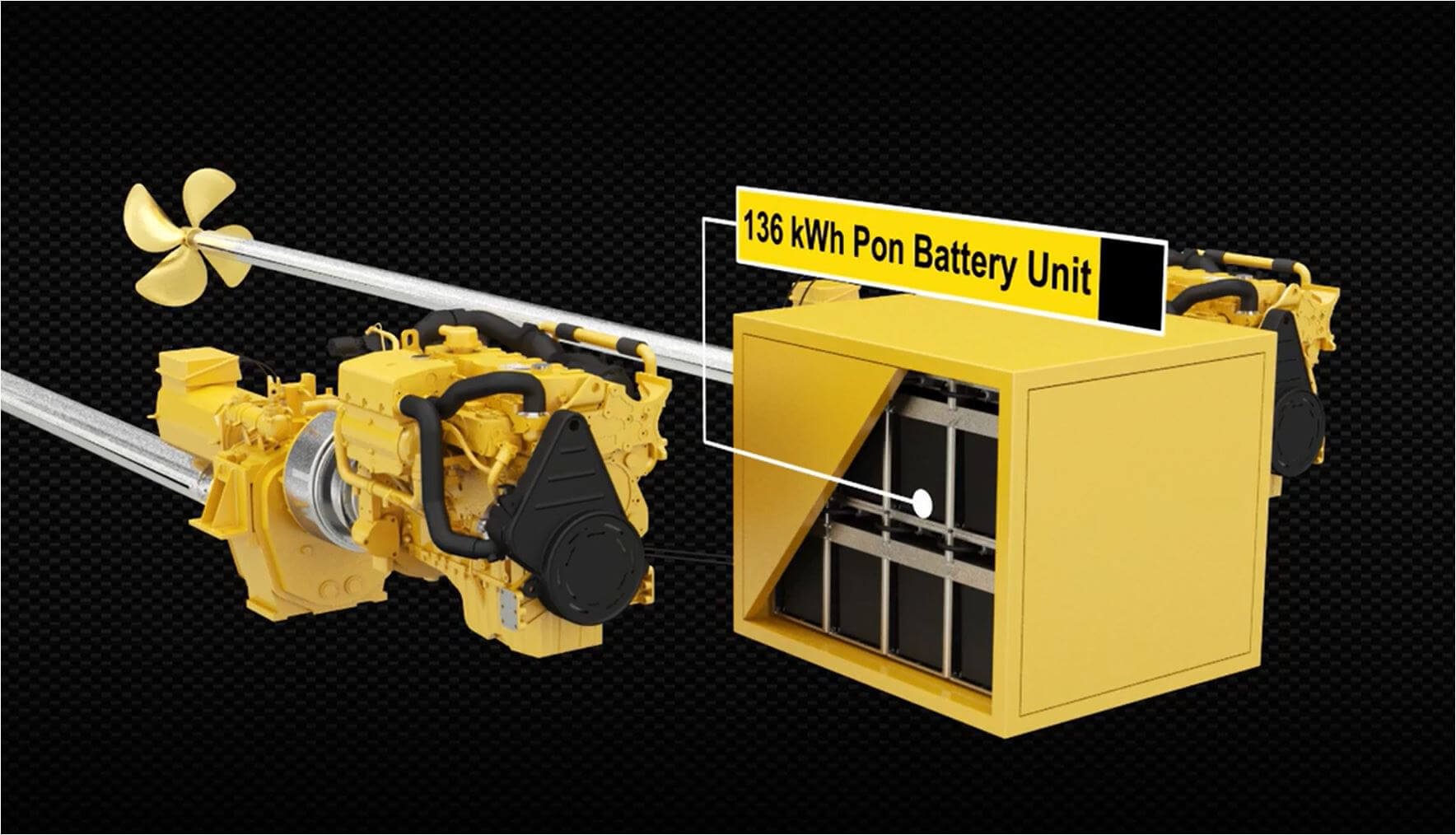 Hybrid Solutions | Marine | Pon Power | Caterpillar