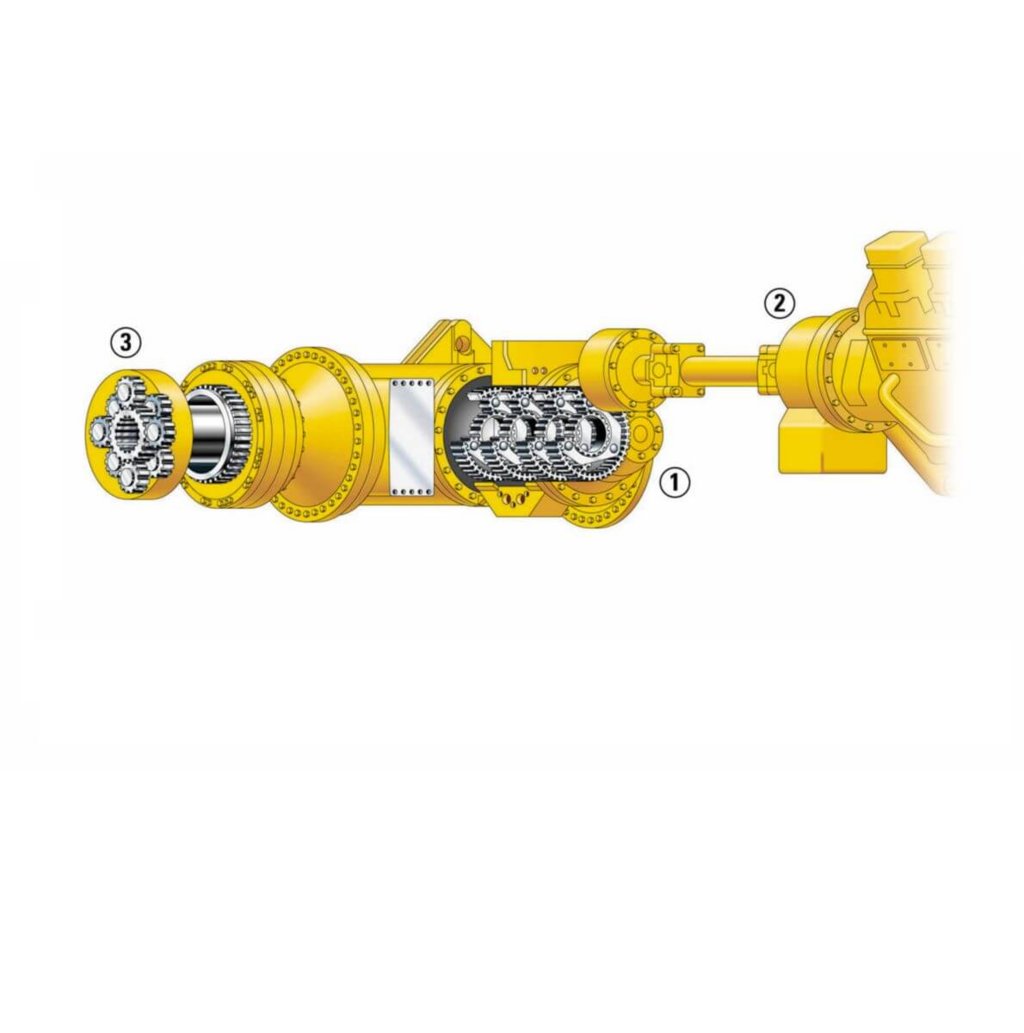 Cat 797F - Gruvedumpere | Pon Cat